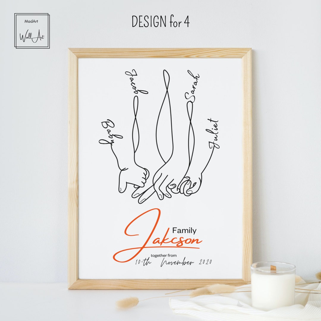 Personalized FAMILY PRINT, Print With NAMES, Family Wall Art Print ...
