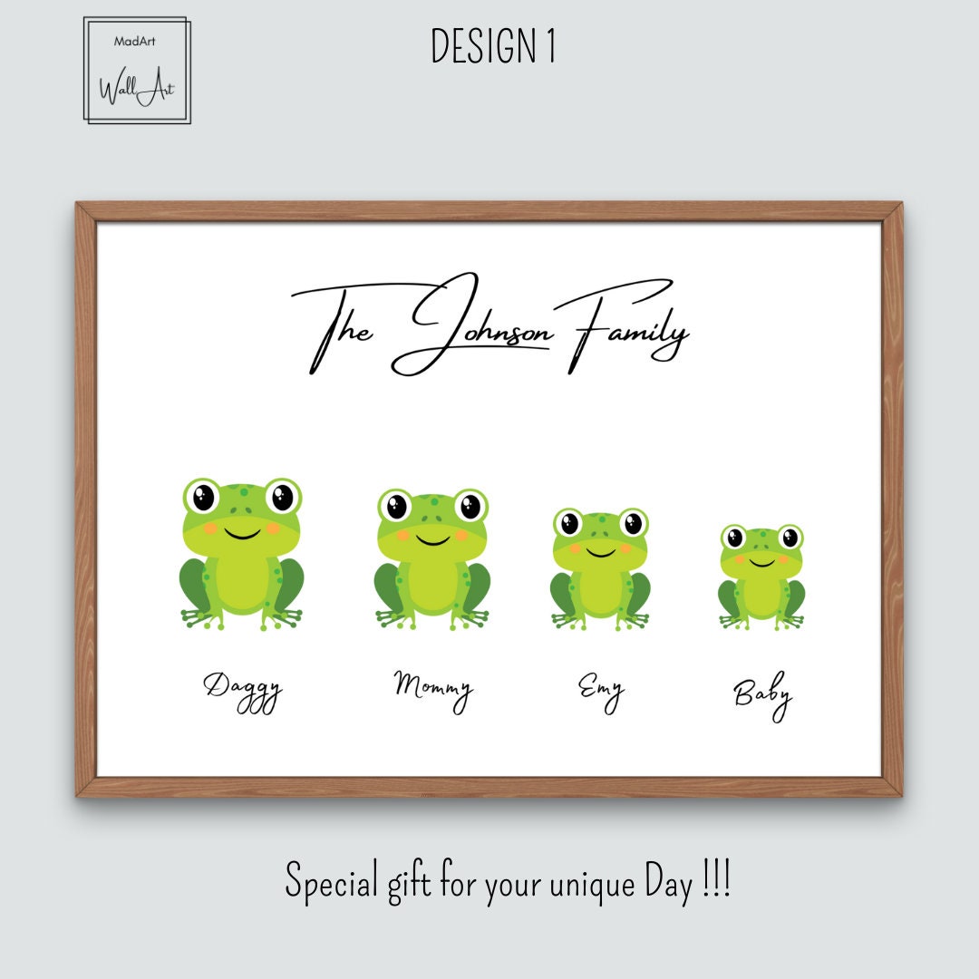 Personalized FAMILY PRINT, Print With NAMES, Family Wall Art Print ...
