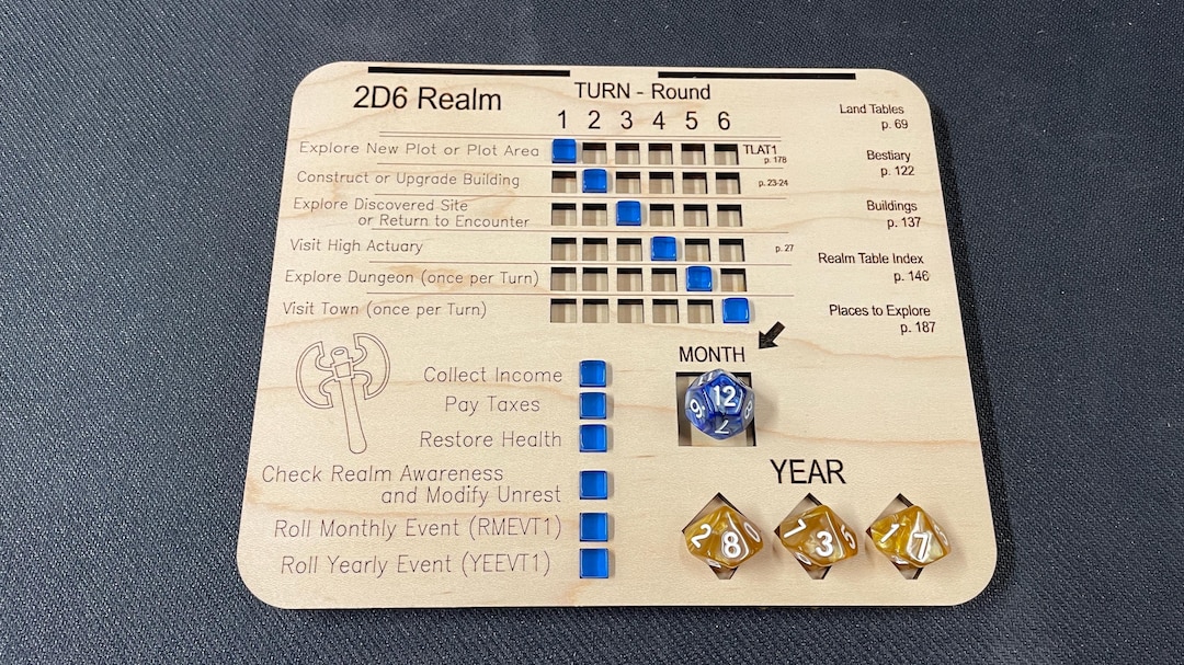2D6 Realm Player Dashboard - FREE SHIPPING - Etsy