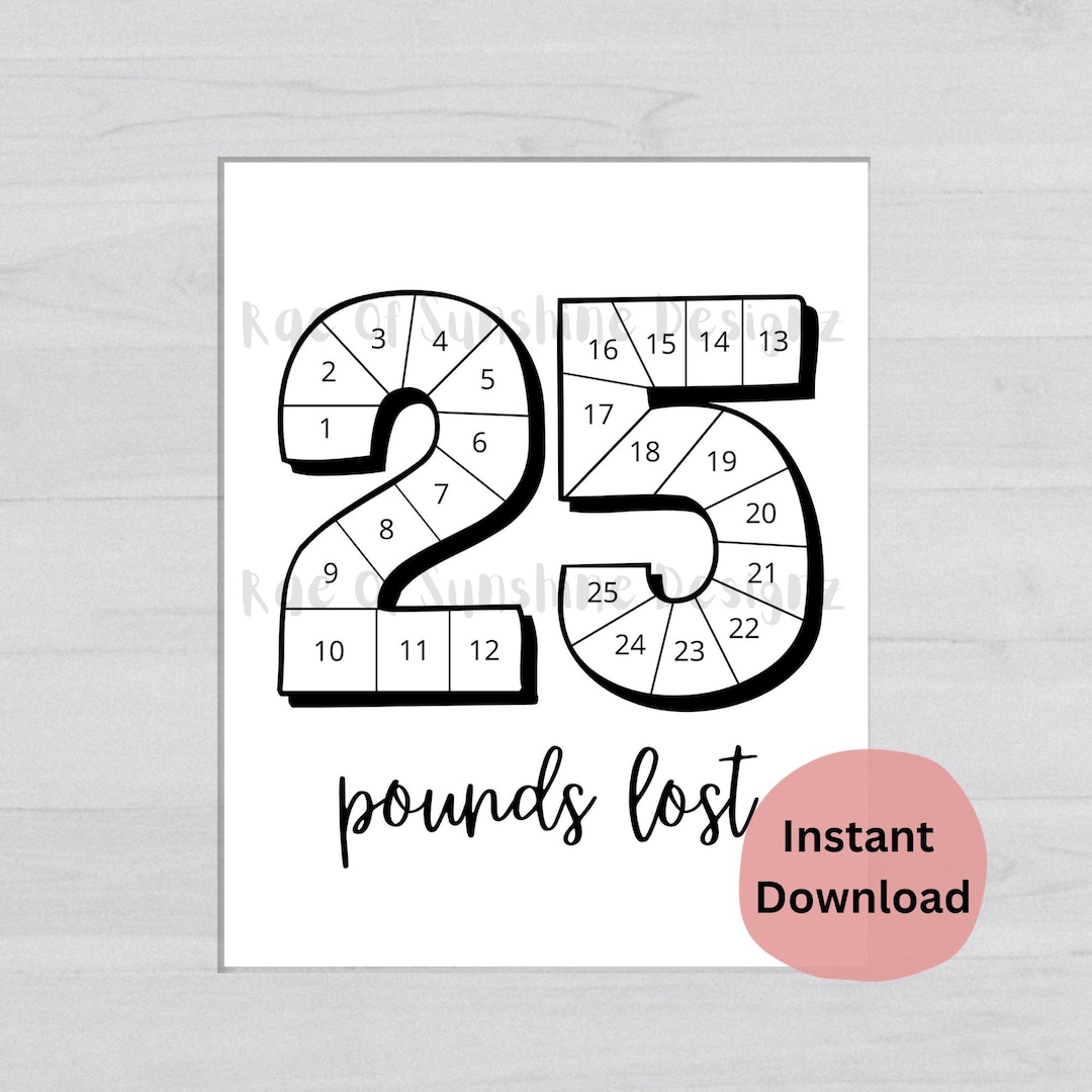 2025 Weight Loss Tracker, Workout Tracker, Weight Loss Coloring ...