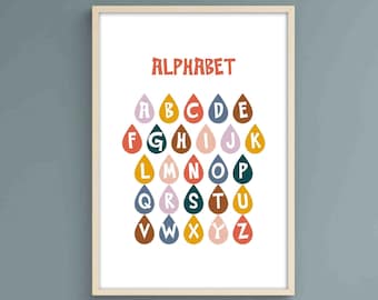 Educational Wall Art - Etsy