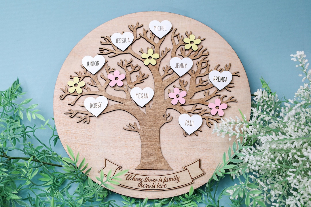 Floral Family Tree, Personalized Family Tree, Mothers Day Gift, Gift ...