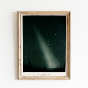 Set of 6 Astronomy Posters, Vintage Astronomy Poster, NASA Poster ...