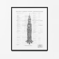 Saturn V - Etsy