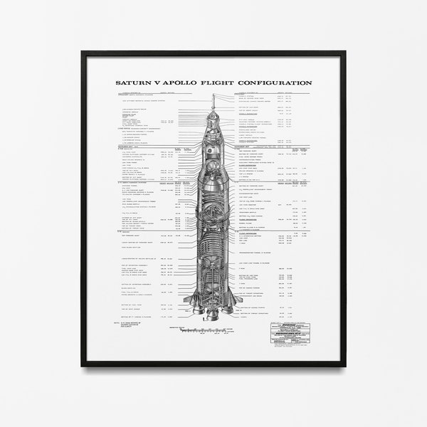 Saturn V - Etsy