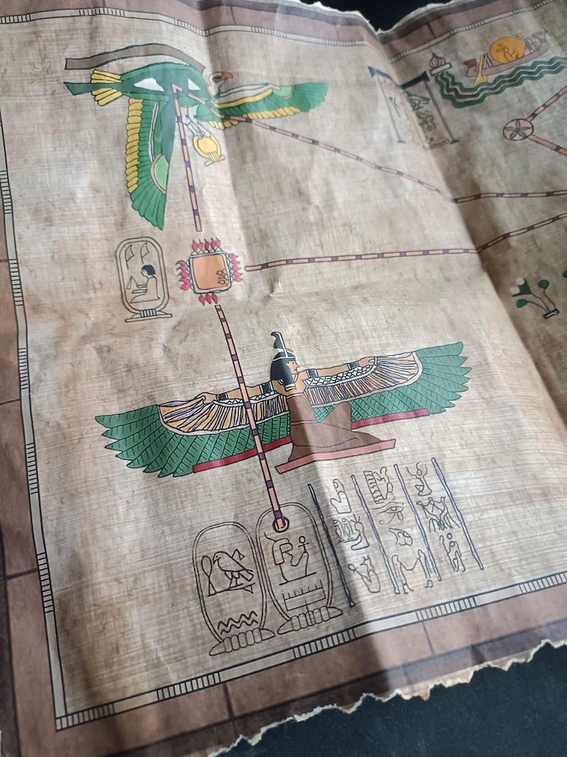 The Mummy Map Large, the Map of Hamunaptra, Ancient Very Rare Map of ...