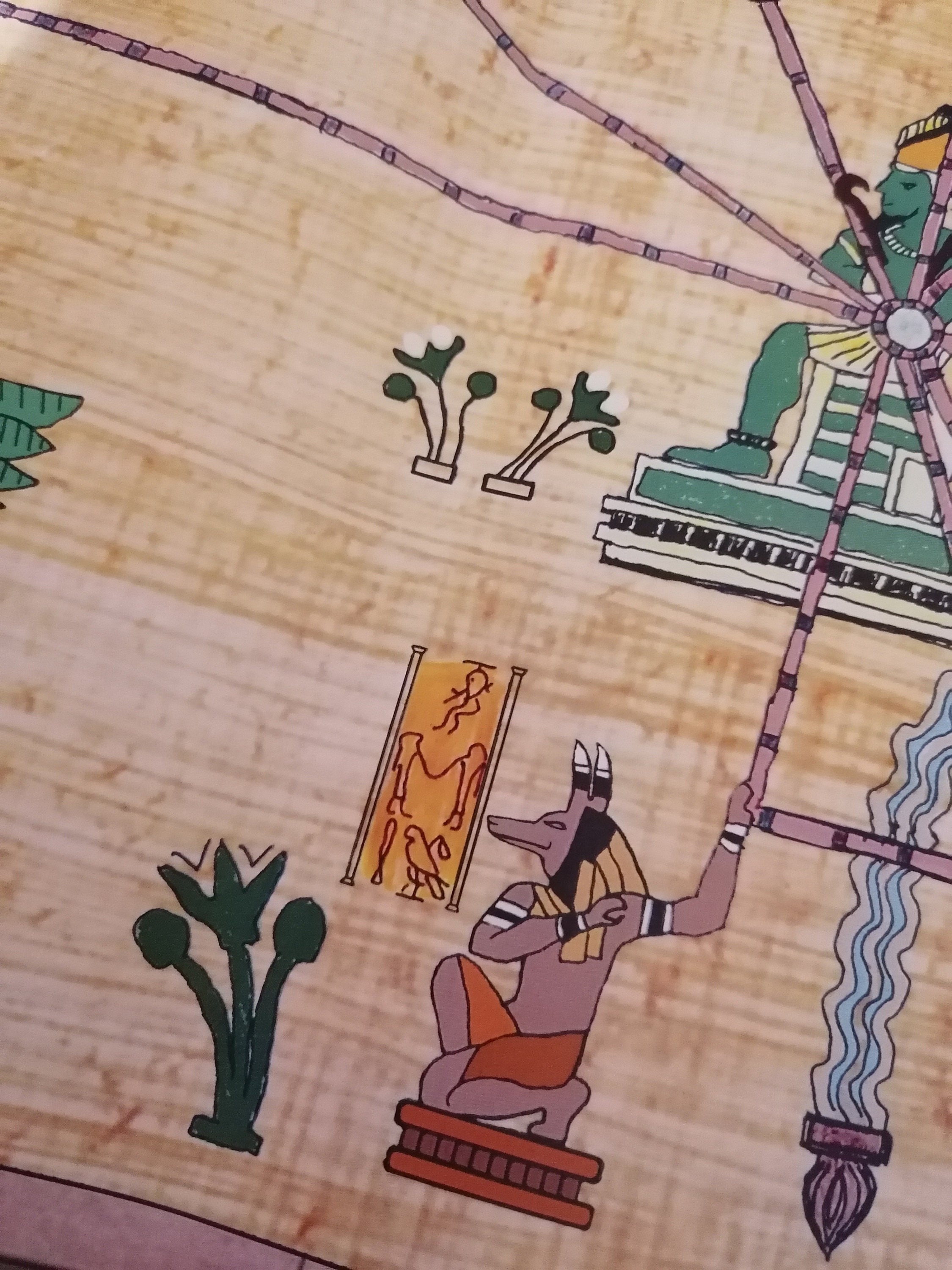 The Mummy Map Large, the Map of Hamunaptra, Ancient Very Rare Map of ...