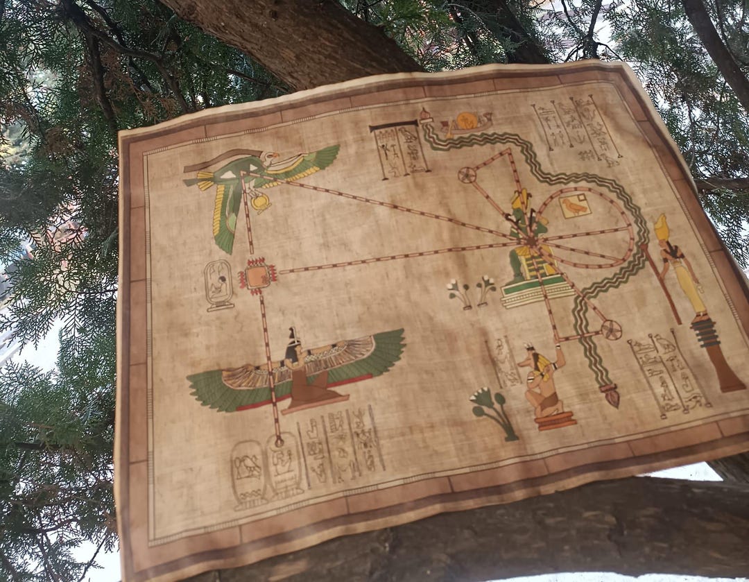 The Mummy Map Large, the Map of Hamunaptra, Ancient Very Rare Map of ...