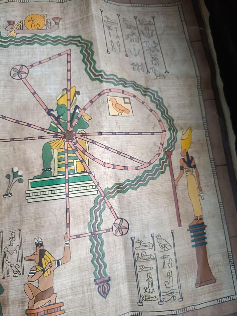 The Mummy Map Large, the Map of Hamunaptra, Ancient Very Rare Map of ...