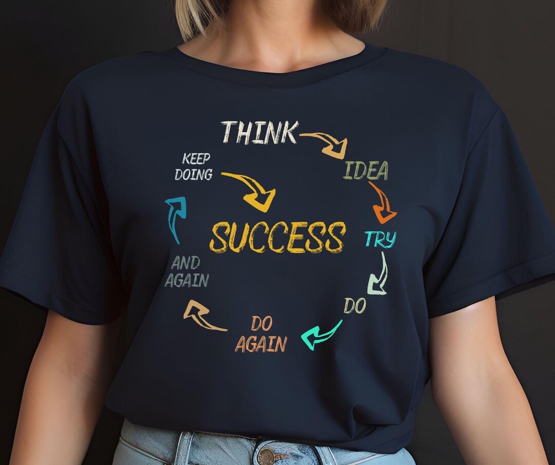 Success Cycle Inspirational Quote PNG: Motivational Digital Art ...