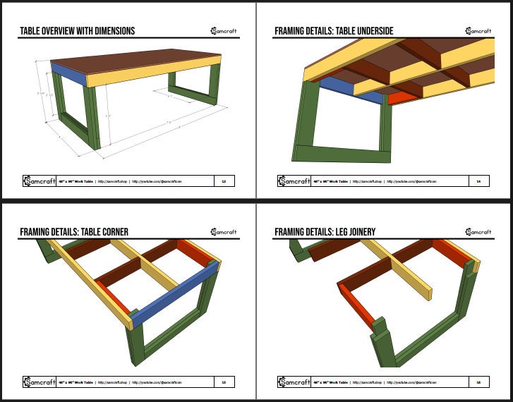 Workbench Plan: DIY 48"x96" Work Table (PDF Download) - Etsy