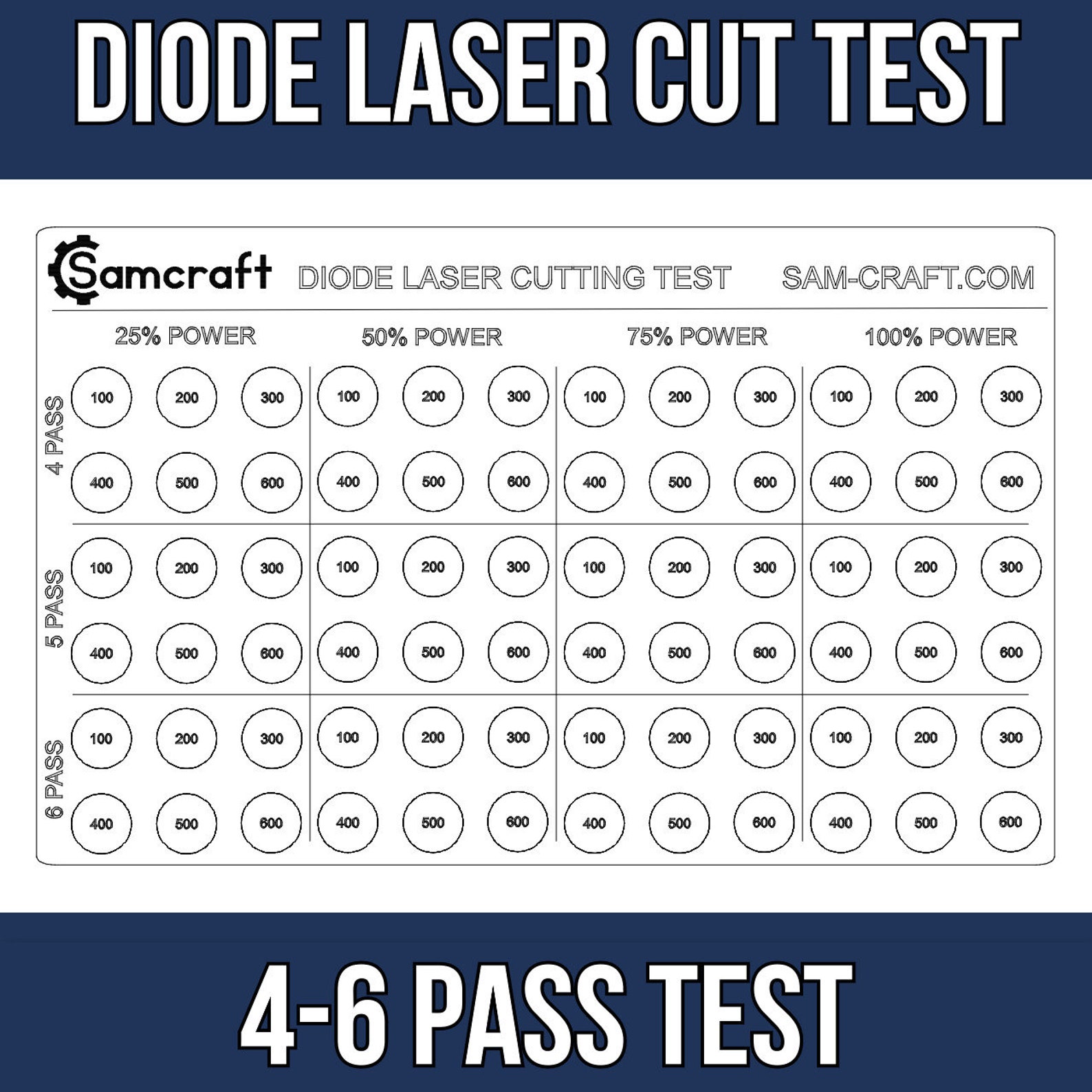 Diode Laser Cutting Test Files - Digital Download - Laser Engraving ...
