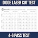 Diode Laser Cutting Test Files - Digital Download - Laser Engraving ...