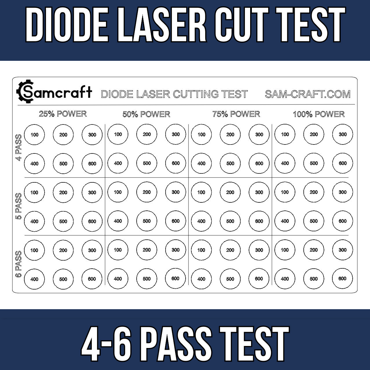 Diode Laser Cutting Test Files - Digital Download - Laser Engraving ...