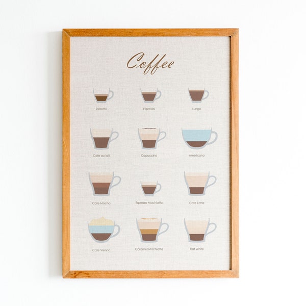 Interior Poster - Etsy