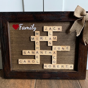 Framed Family Scrabble Art - Etsy