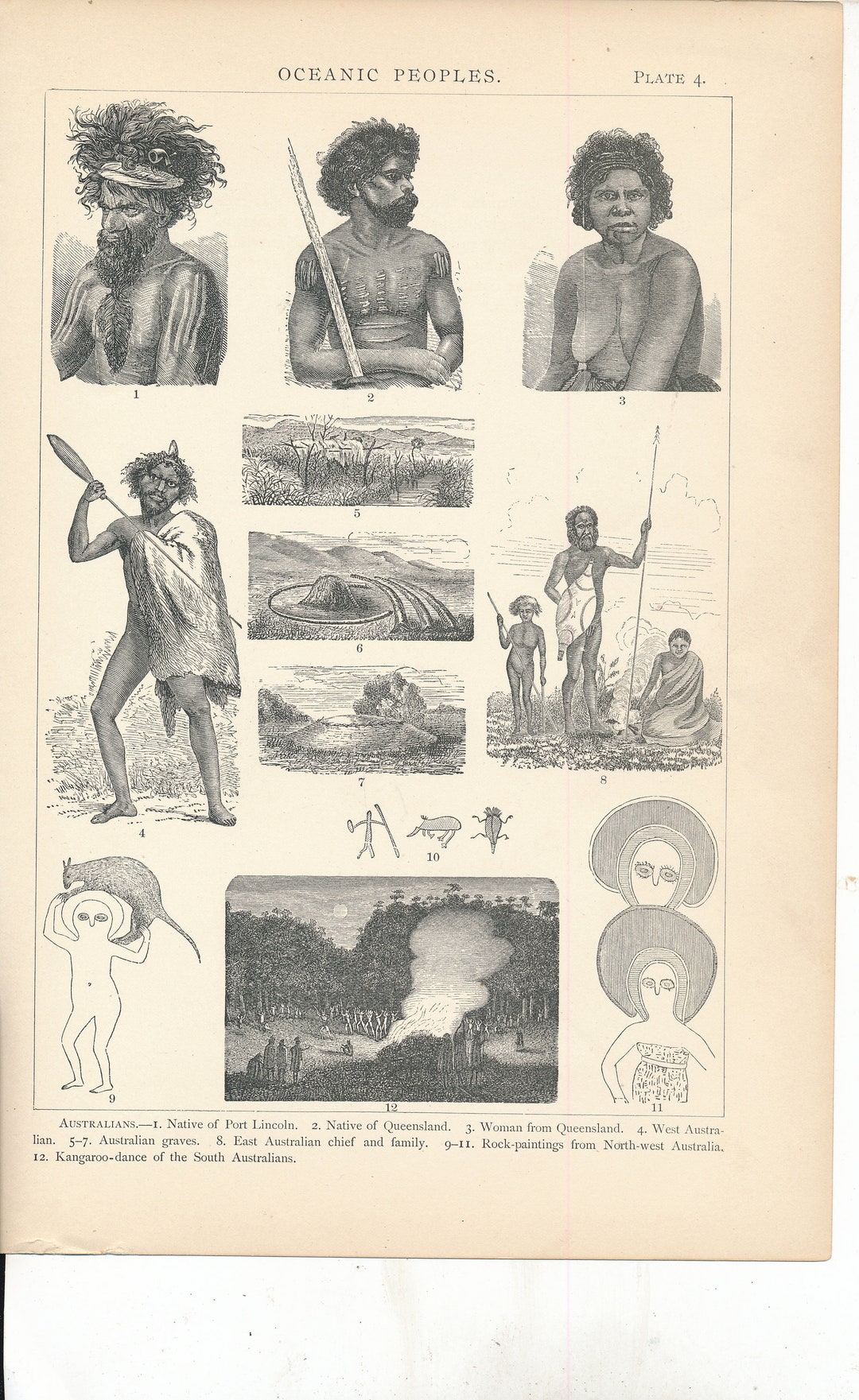 The Iconographic Encyclopedia of People 1880: Illustration Pages ...