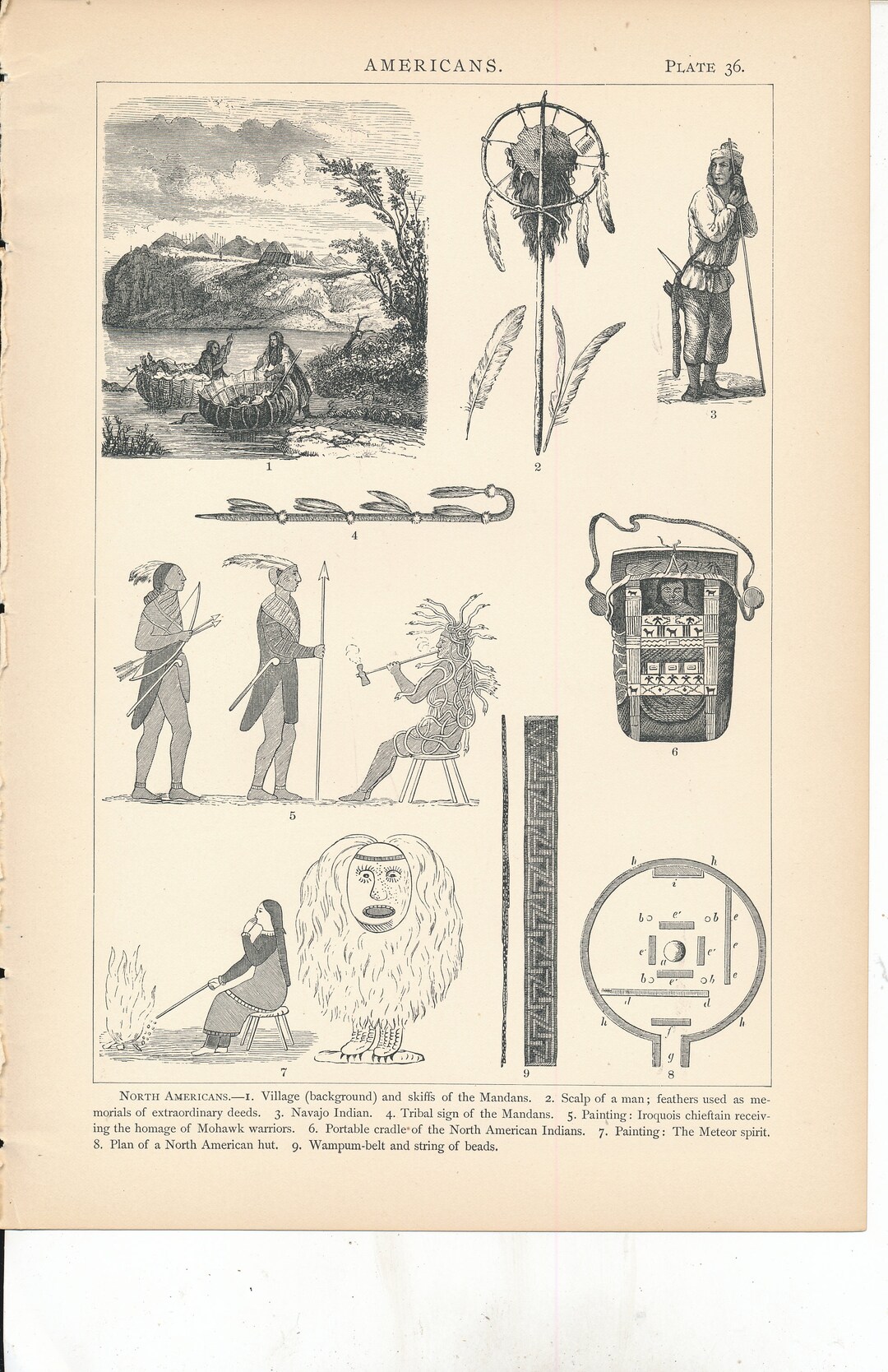 The Iconographic Encyclopedia of People 1880: Illustration Pages ...