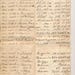 Antique Handwritten Accounting Ledger Pages Peoples Names and Amounts ...