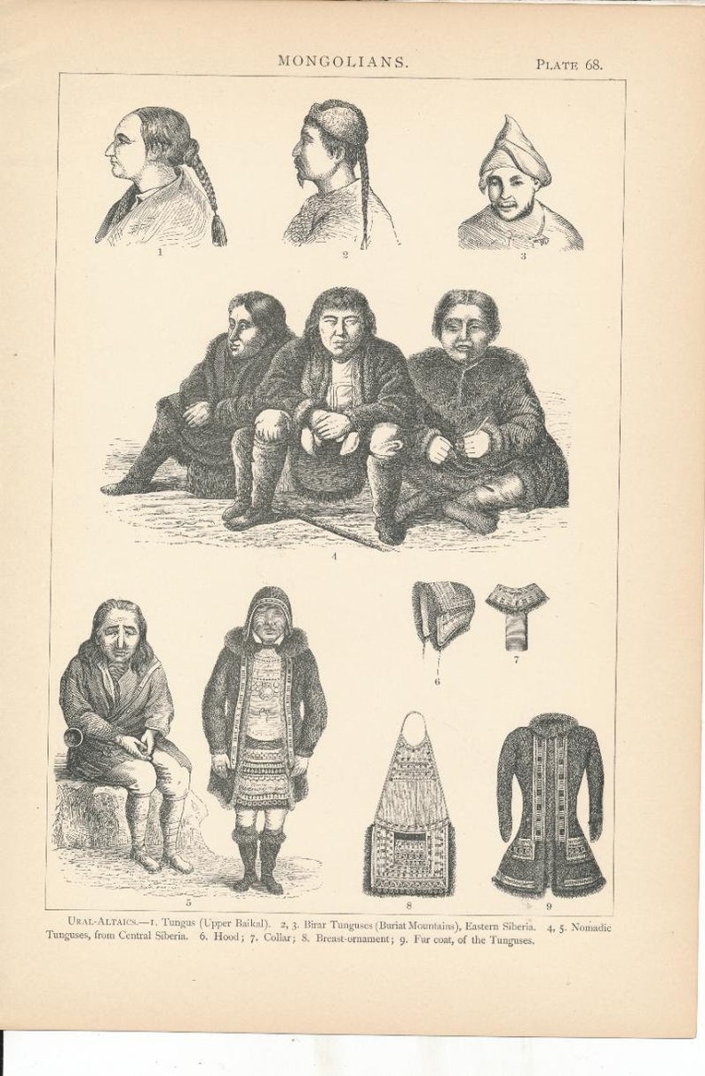 The Iconographic Encyclopedia of People 1880: Illustration Pages ...