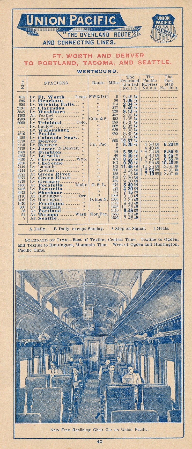 Union Pacific Railroad Public Timetable February 1900 - Etsy