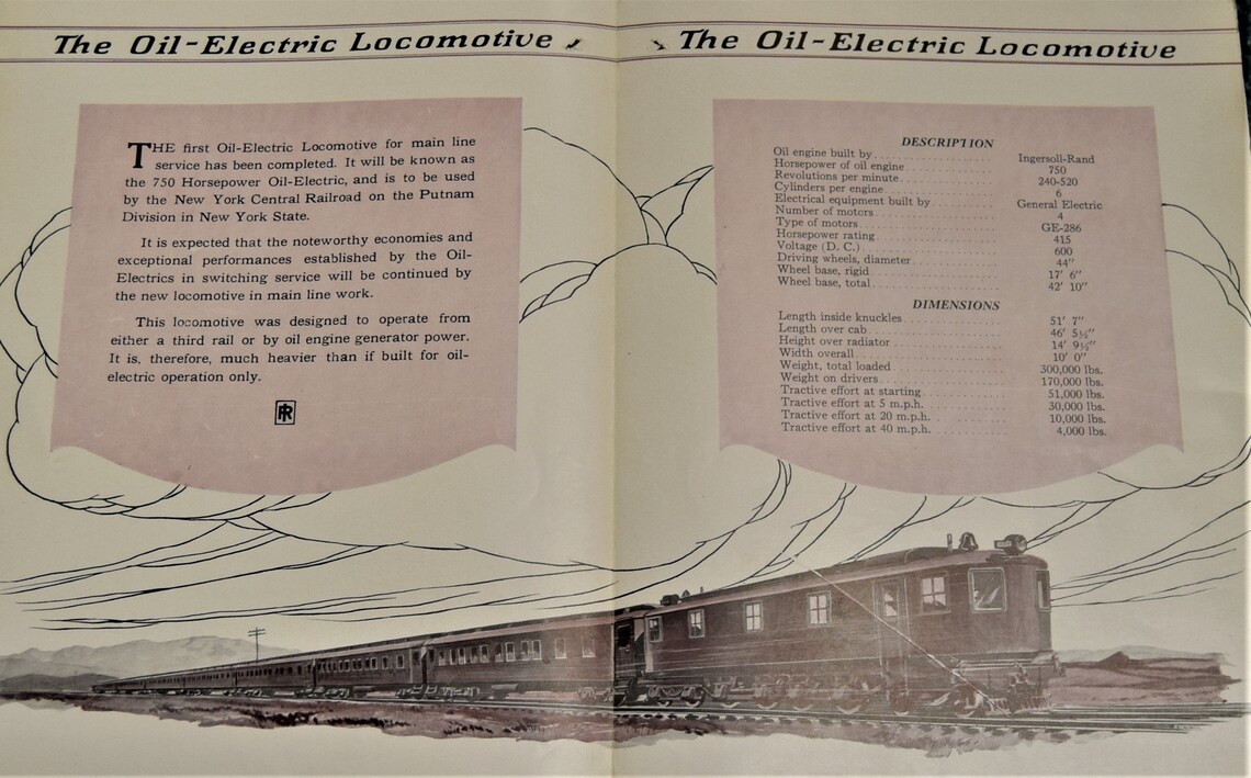 Oil-electric Locomotive by GE, Alco and Ingersoll Rand Brochure From ...
