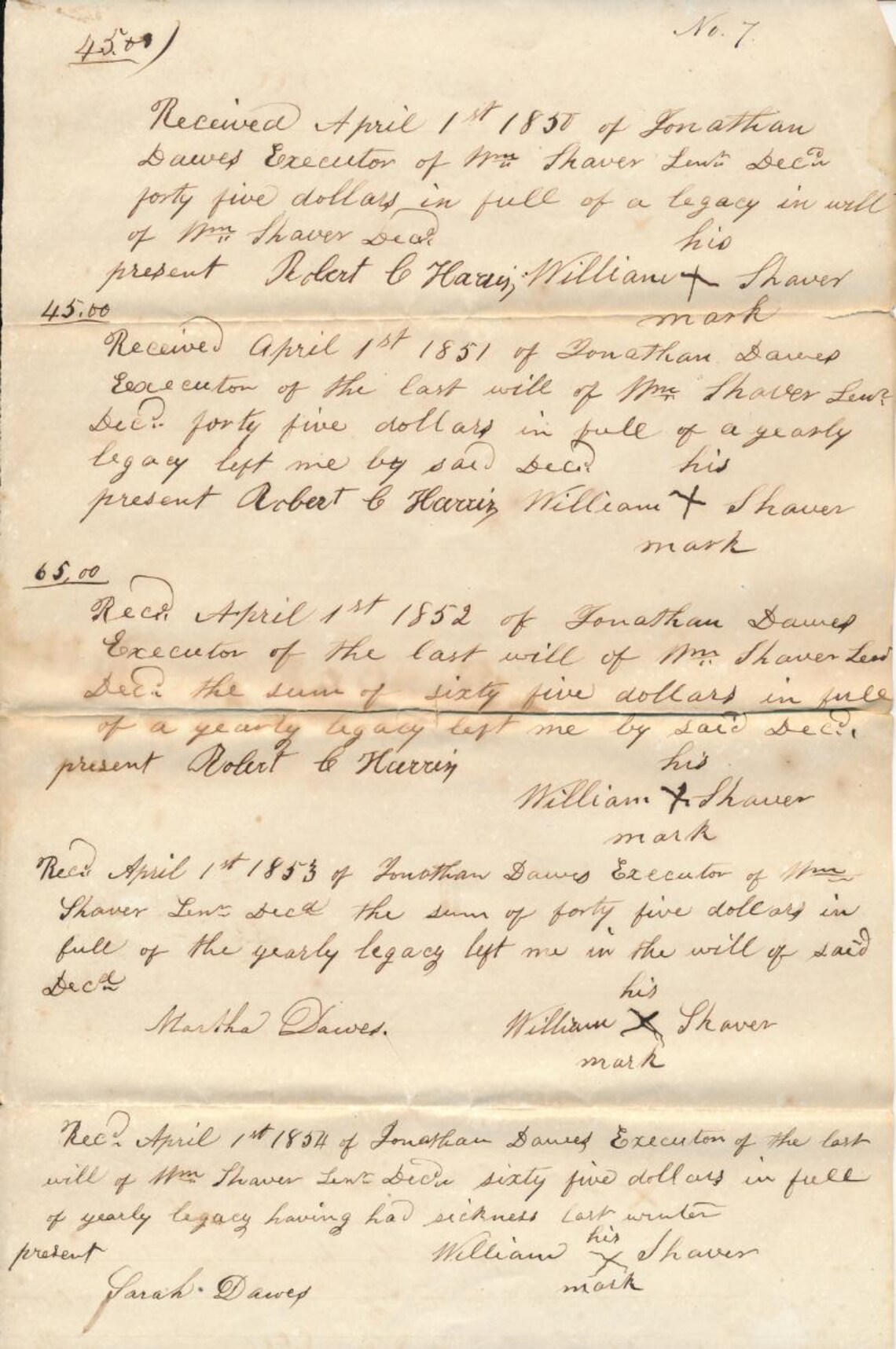 Antique Handwritten Accounting Ledger Pages Peoples Names and Amounts ...