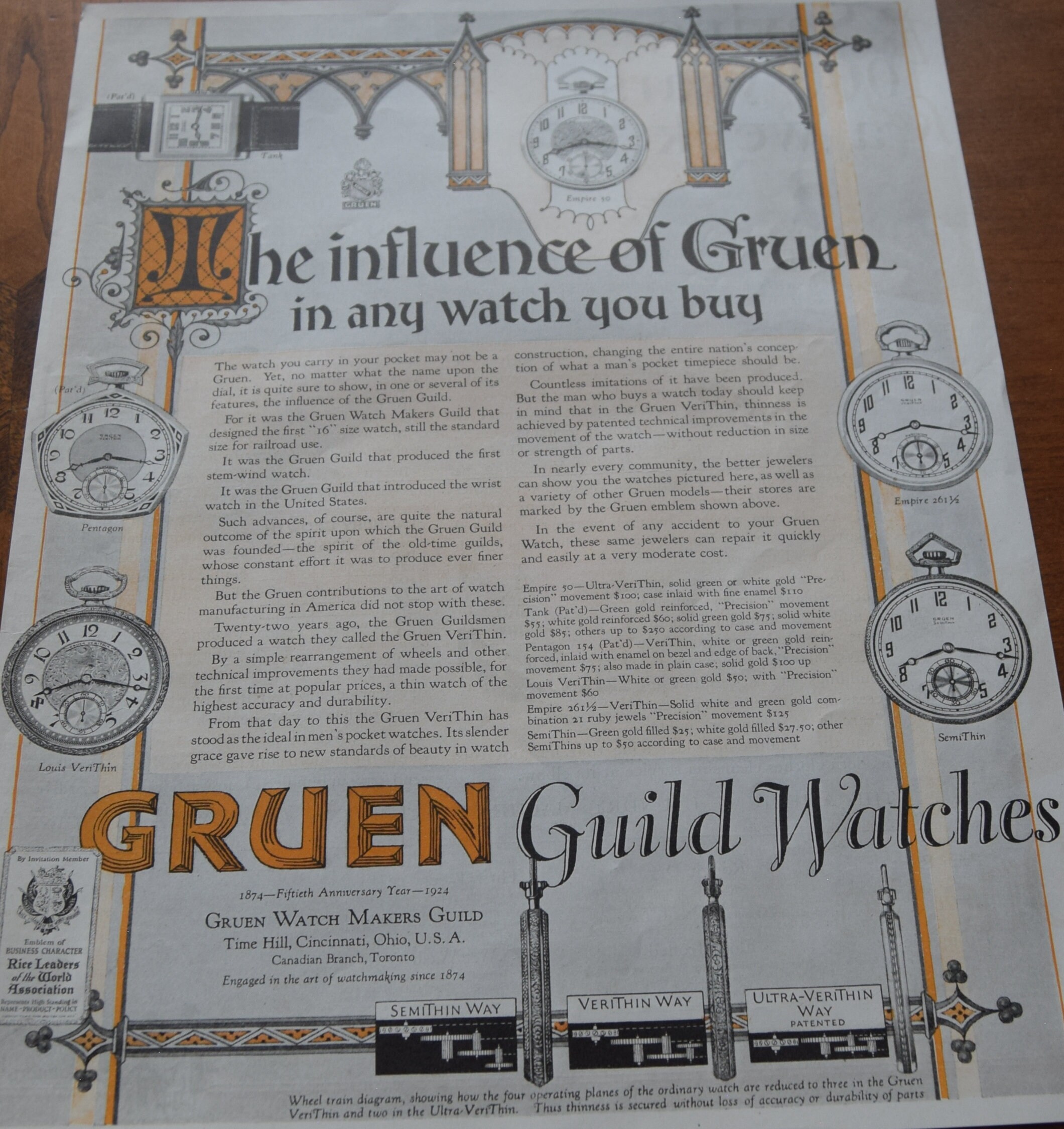 Vintage Magazine Print Ad's From the Early 1900's Lot of 3 Watches - Etsy