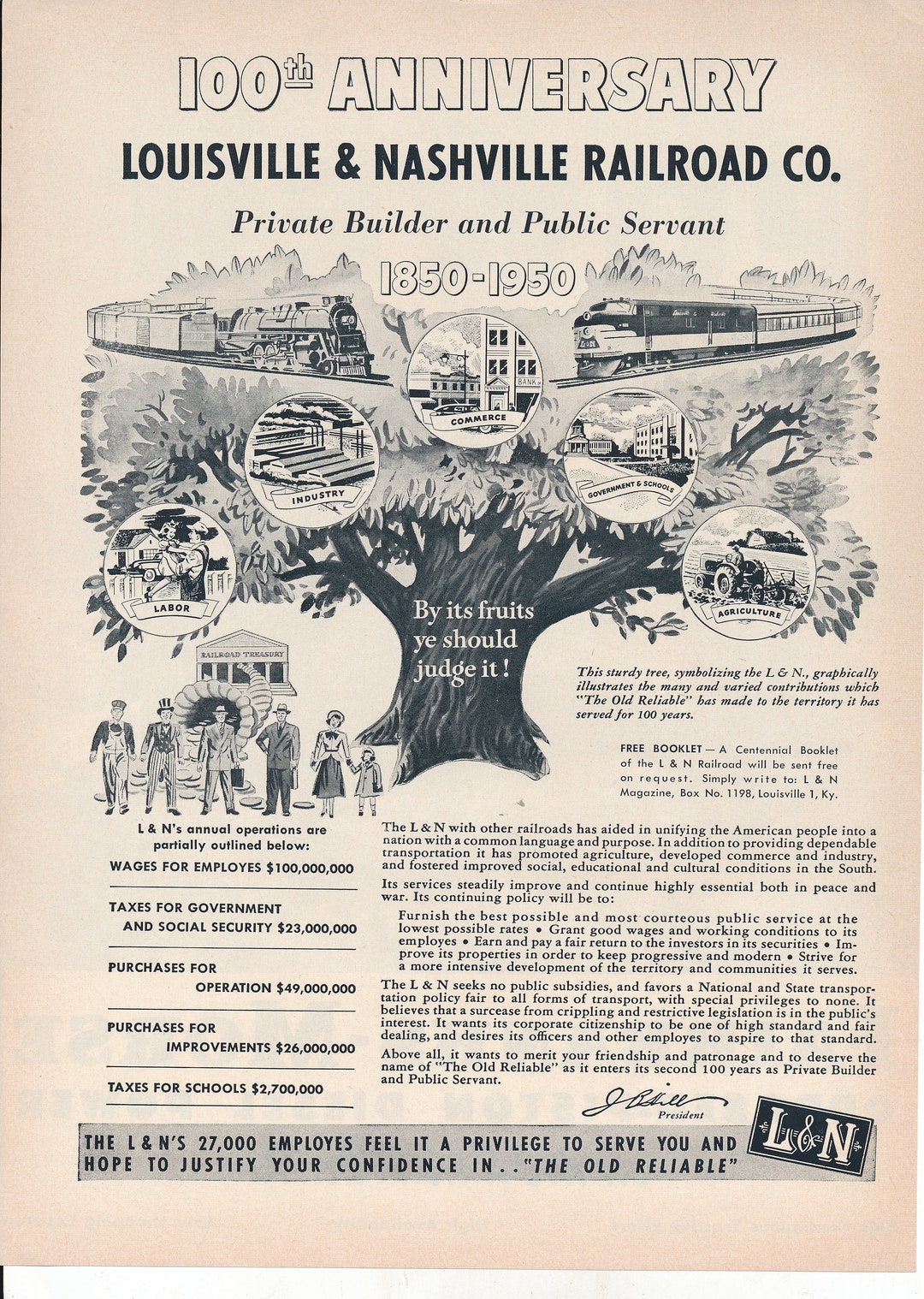 Louisville and Nashville Magazine Print Ad 100th Anniversary 1950 - Etsy
