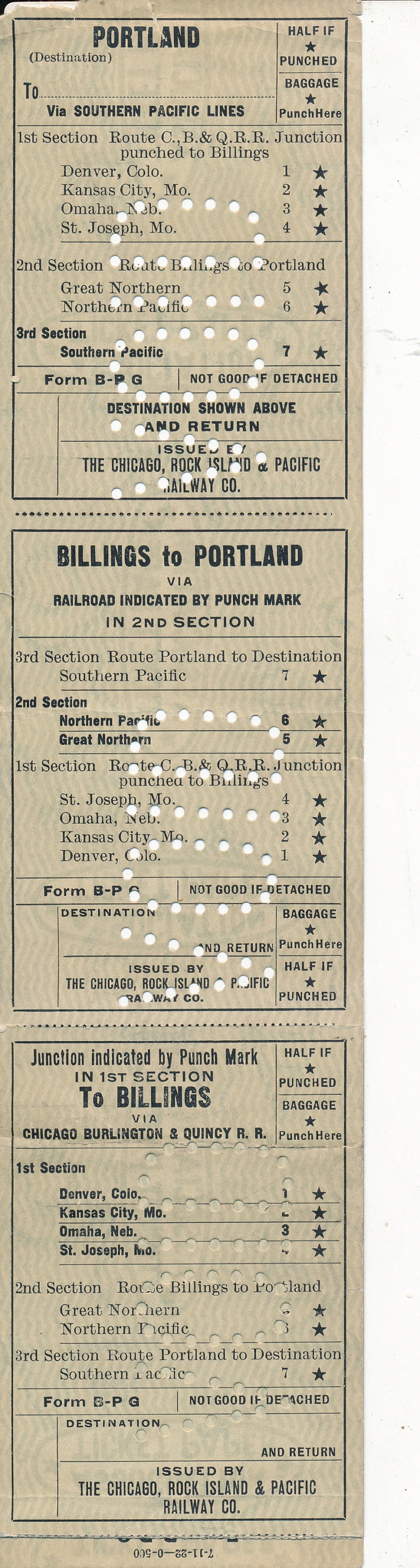 Southern Pacific Railroad Vintage Ticket - Etsy