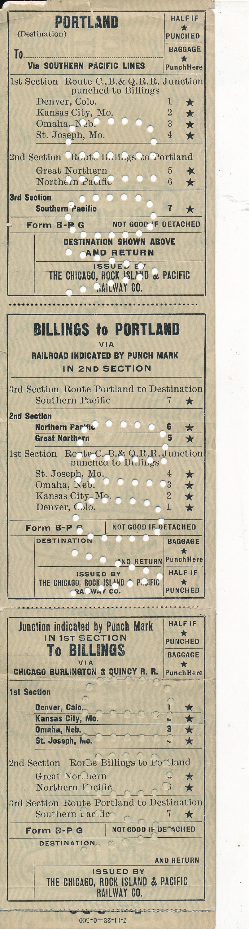 Southern Pacific Railroad Vintage Ticket - Etsy