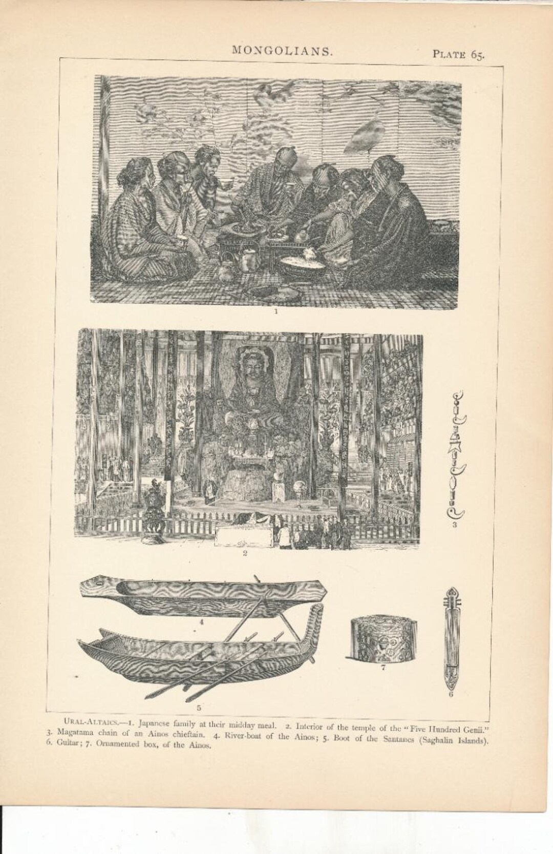 The Iconographic Encyclopedia of People 1880: Illustration Pages ...