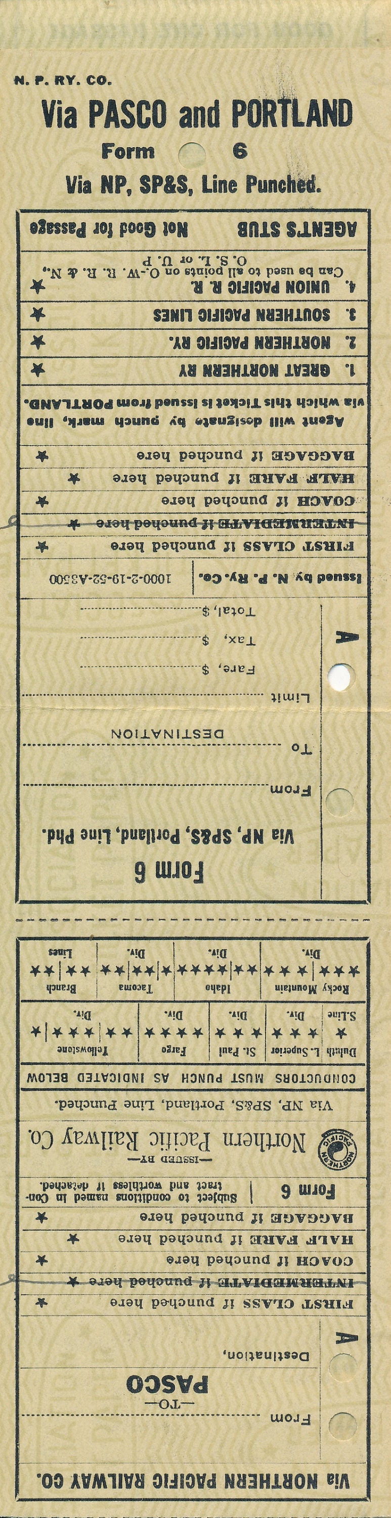 Northern Pacific Railway Ticket - Etsy