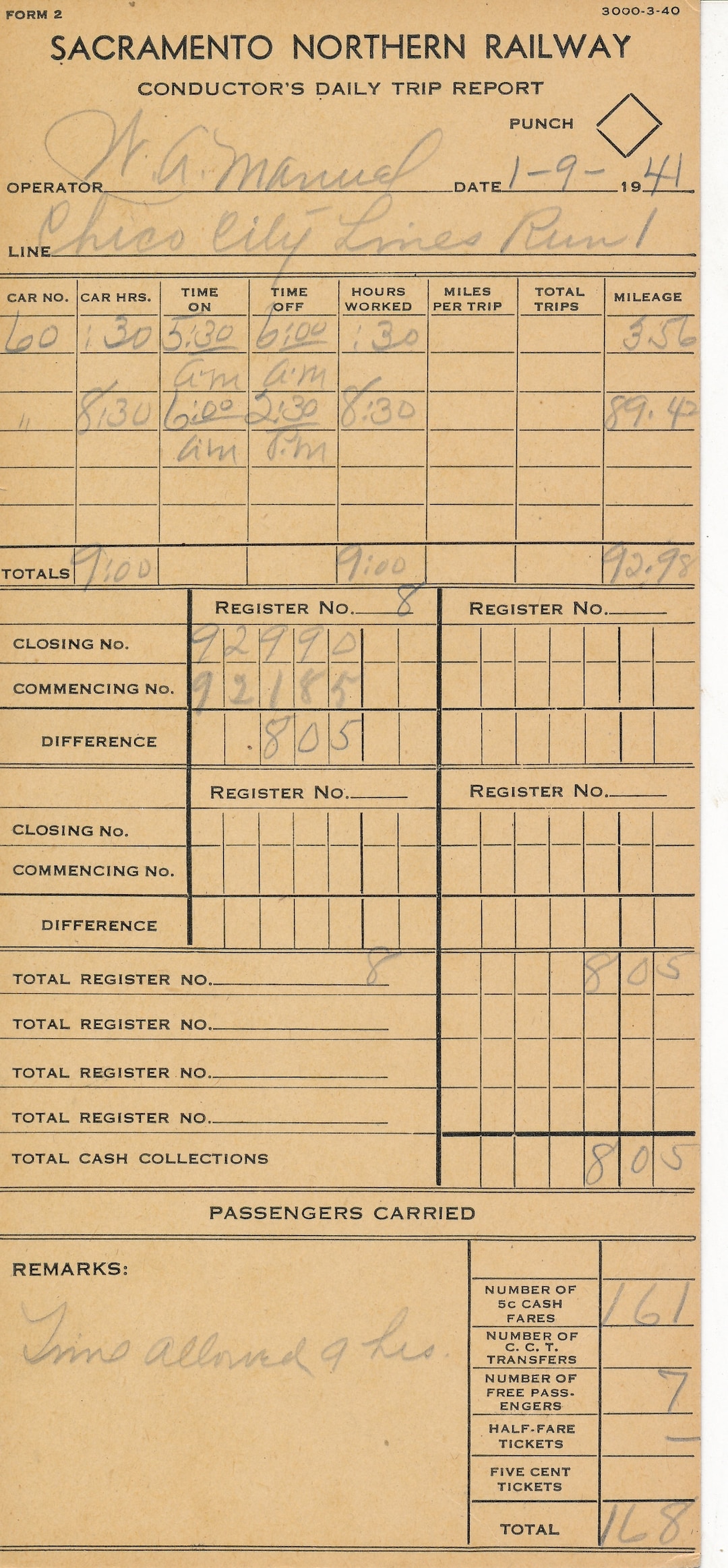 Sacramento Northern Railway Conductor's Daily Trip Report January 1941 ...