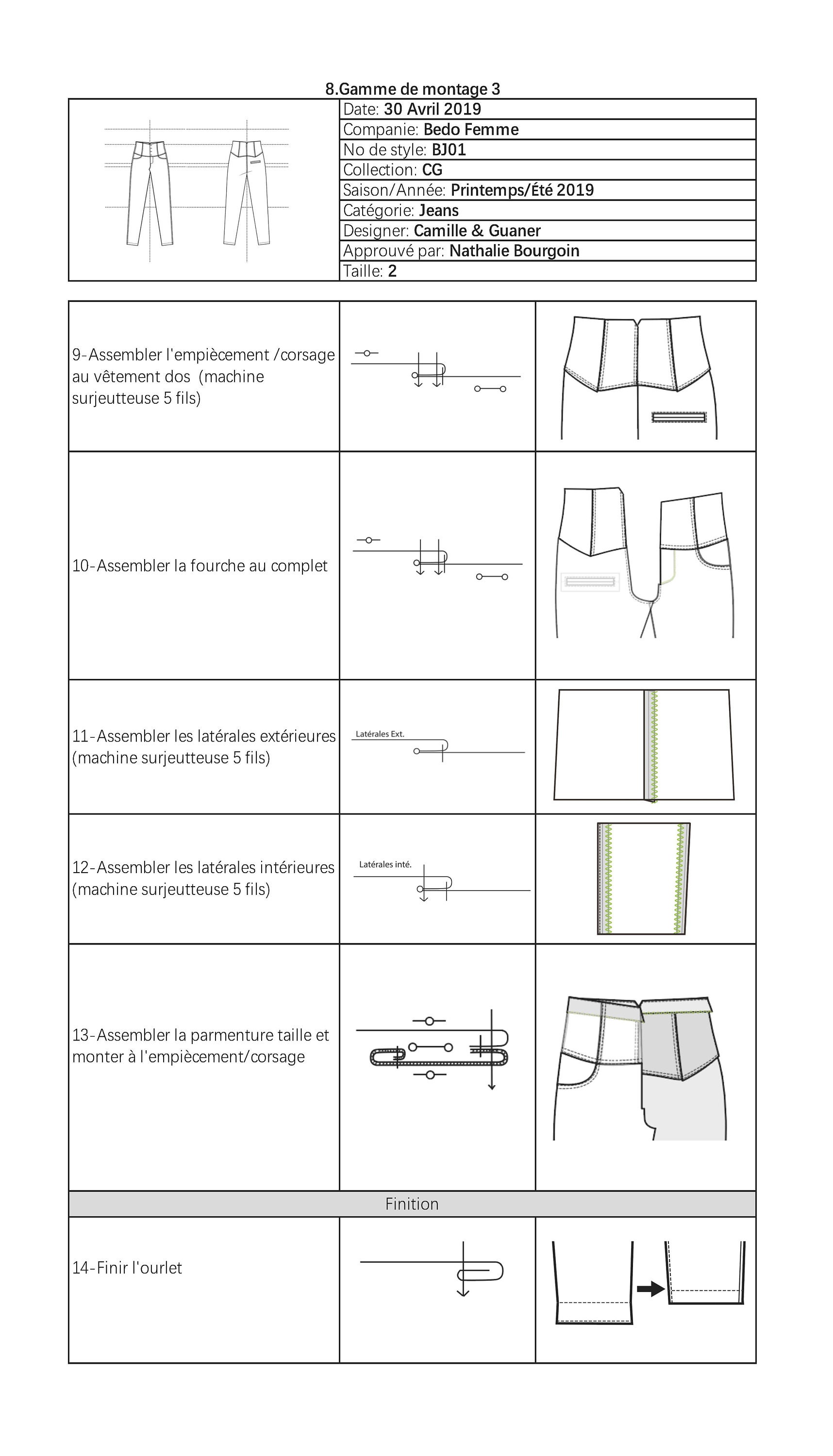 Apparel Technical Design-fashion Technical Sketch-tech Pack-artwork ...