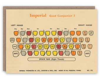 Custom Word Definition Greeting Card in Typewriter Font With Envelope ...