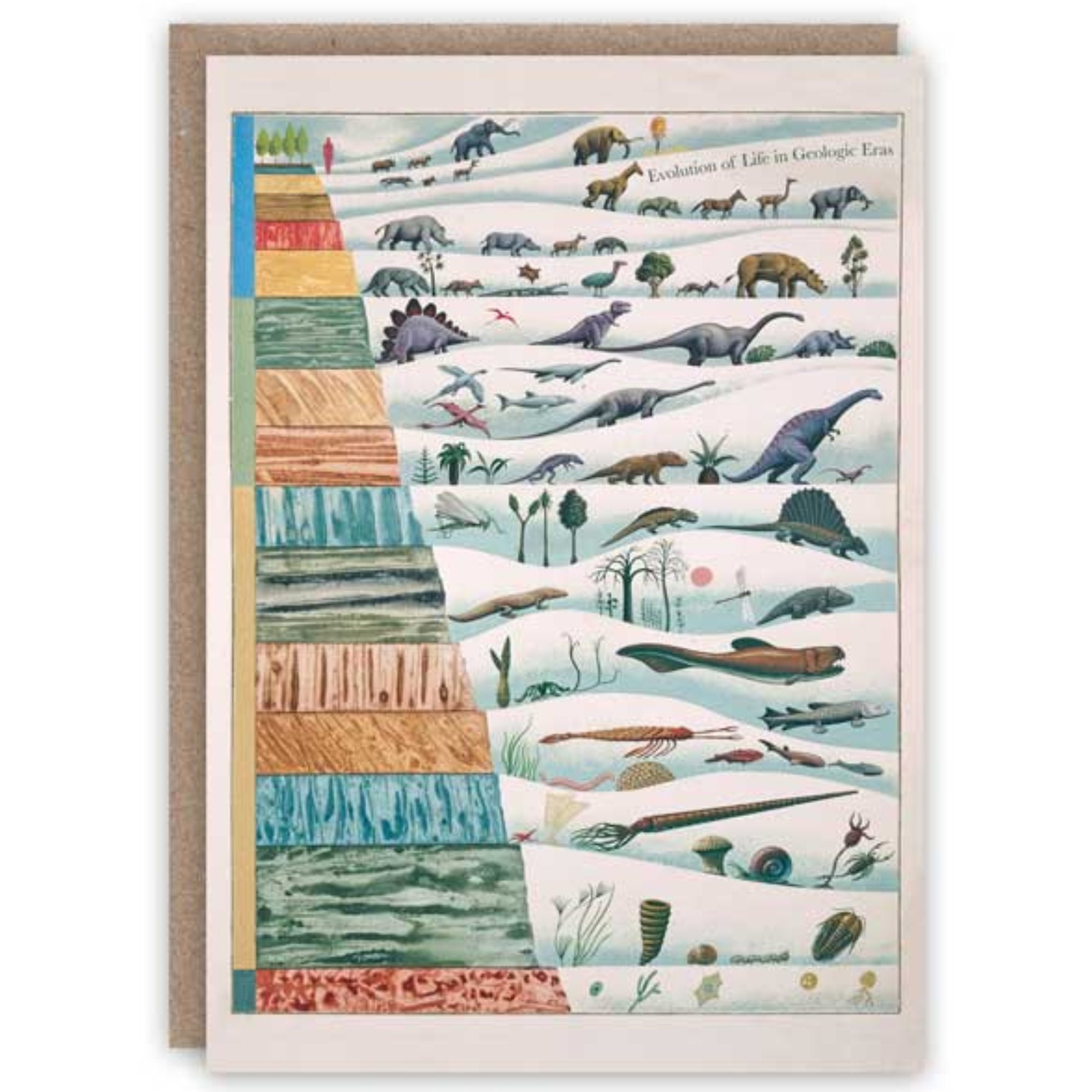 Greeting Card Evolution in Geologic Eras - Etsy