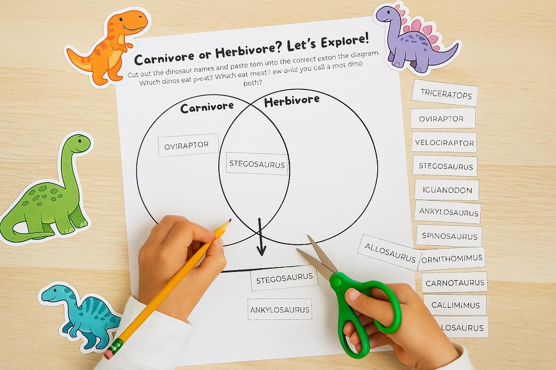 Carnivore or Herbivore? Let’s Explore! | Dinosaur Science Sorting ...