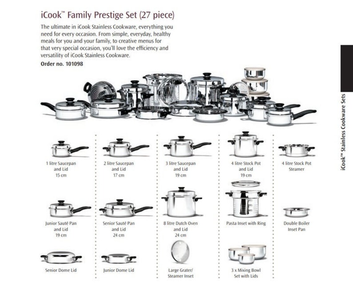 Prestigious family set-27-piece iCook™ Amway cookware pots | Etsy