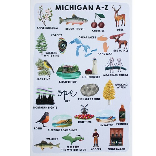 Michigan Poster - Etsy