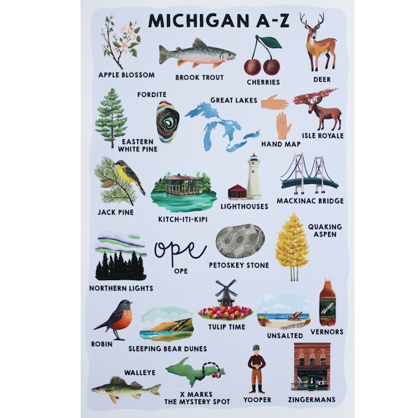 Michigan Poster - Etsy