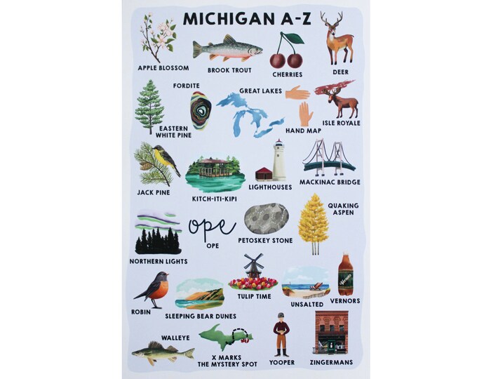 Michigan Poster - Etsy