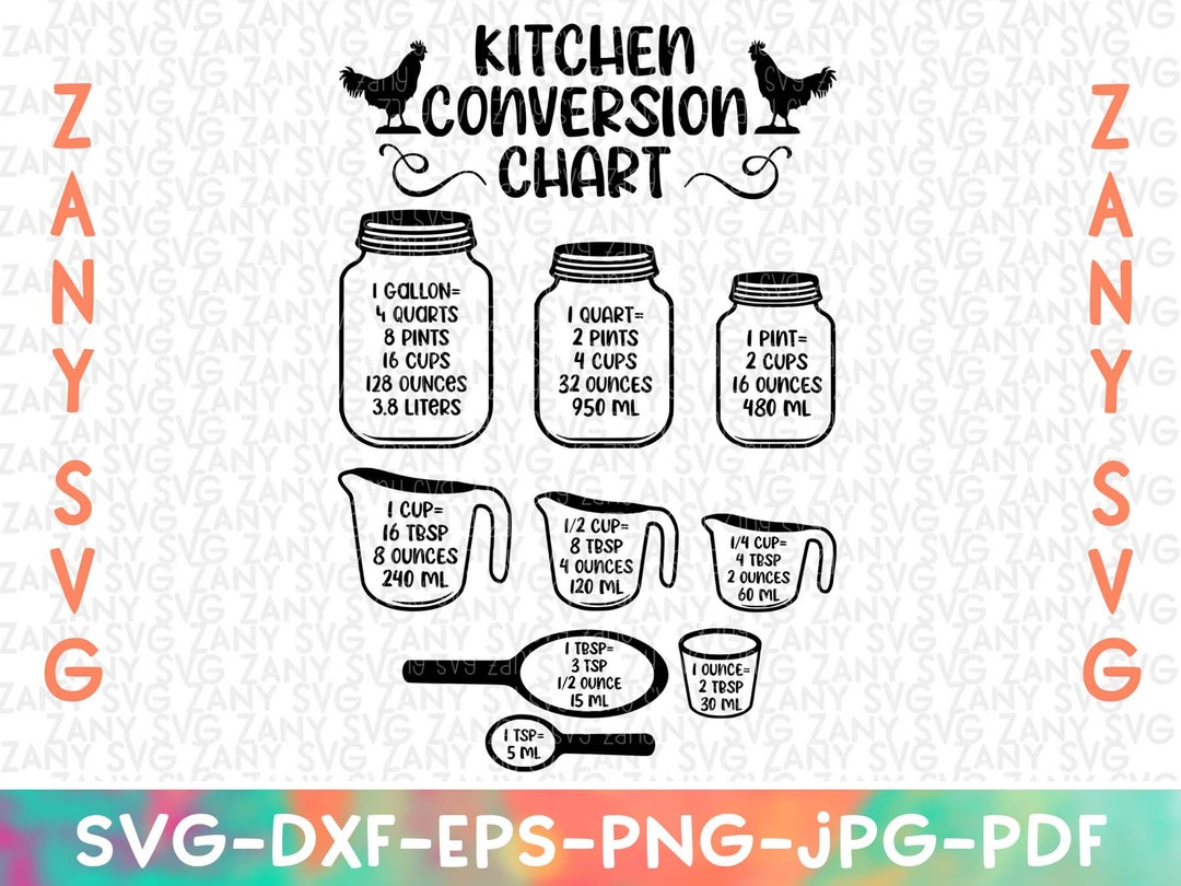 Kitchen Conversion Chart Svg File for Cricut Svg Kitchen Cheat Sheet ...