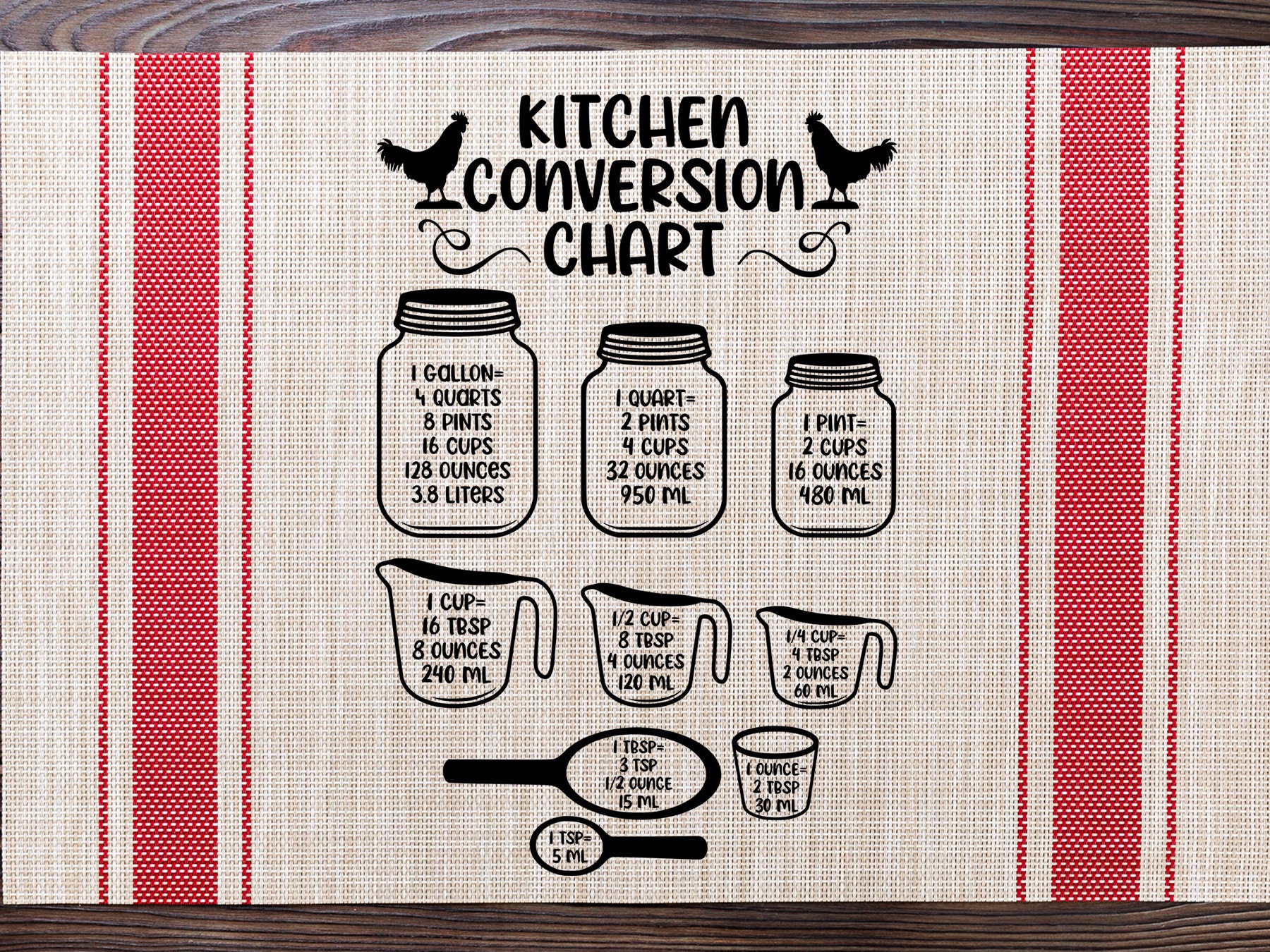 Kitchen Conversion Chart Svg File for Cricut Svg Kitchen Cheat - Etsy