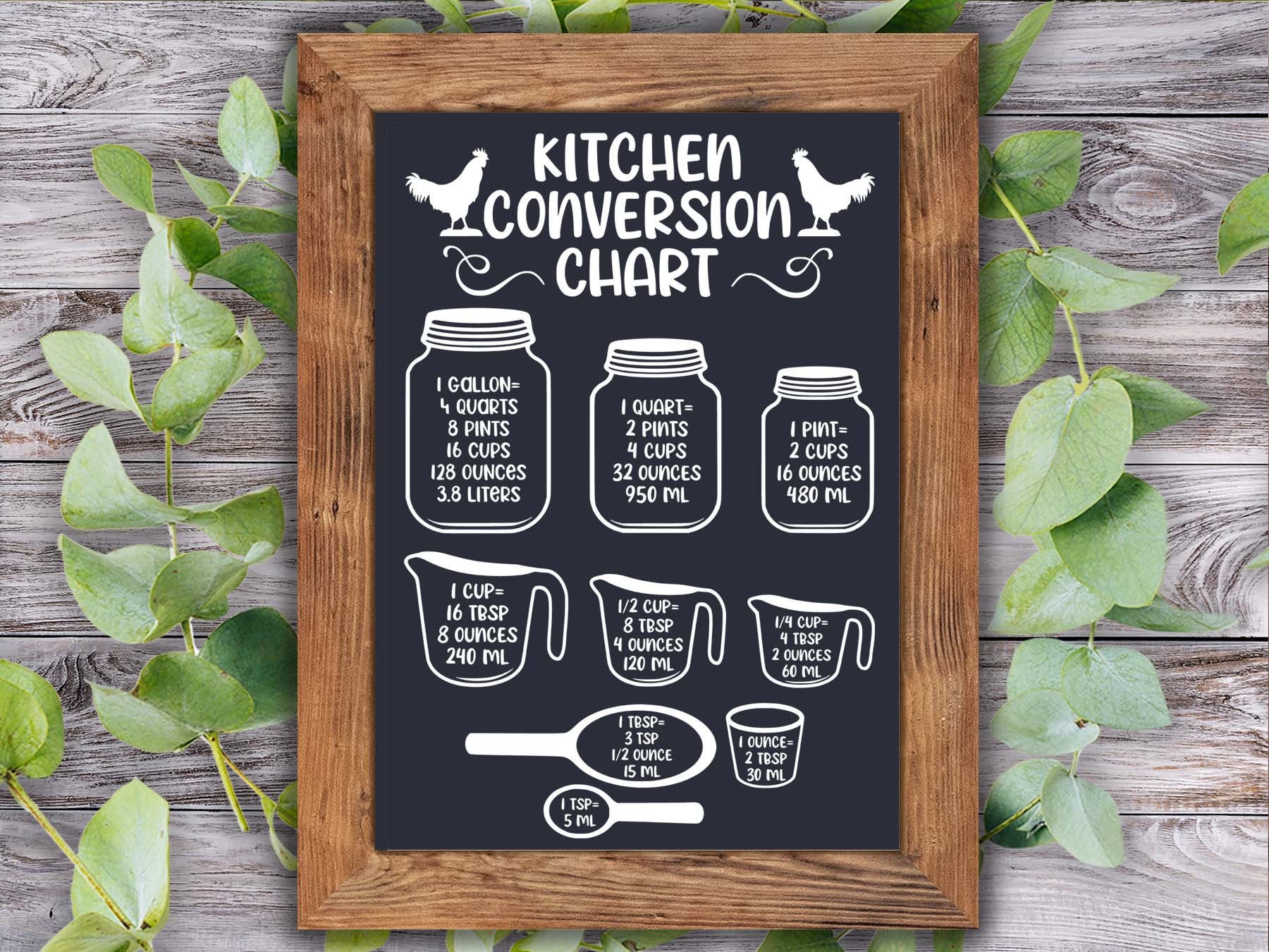 Kitchen Conversion Chart Svg File for Cricut Svg Kitchen Cheat - Etsy