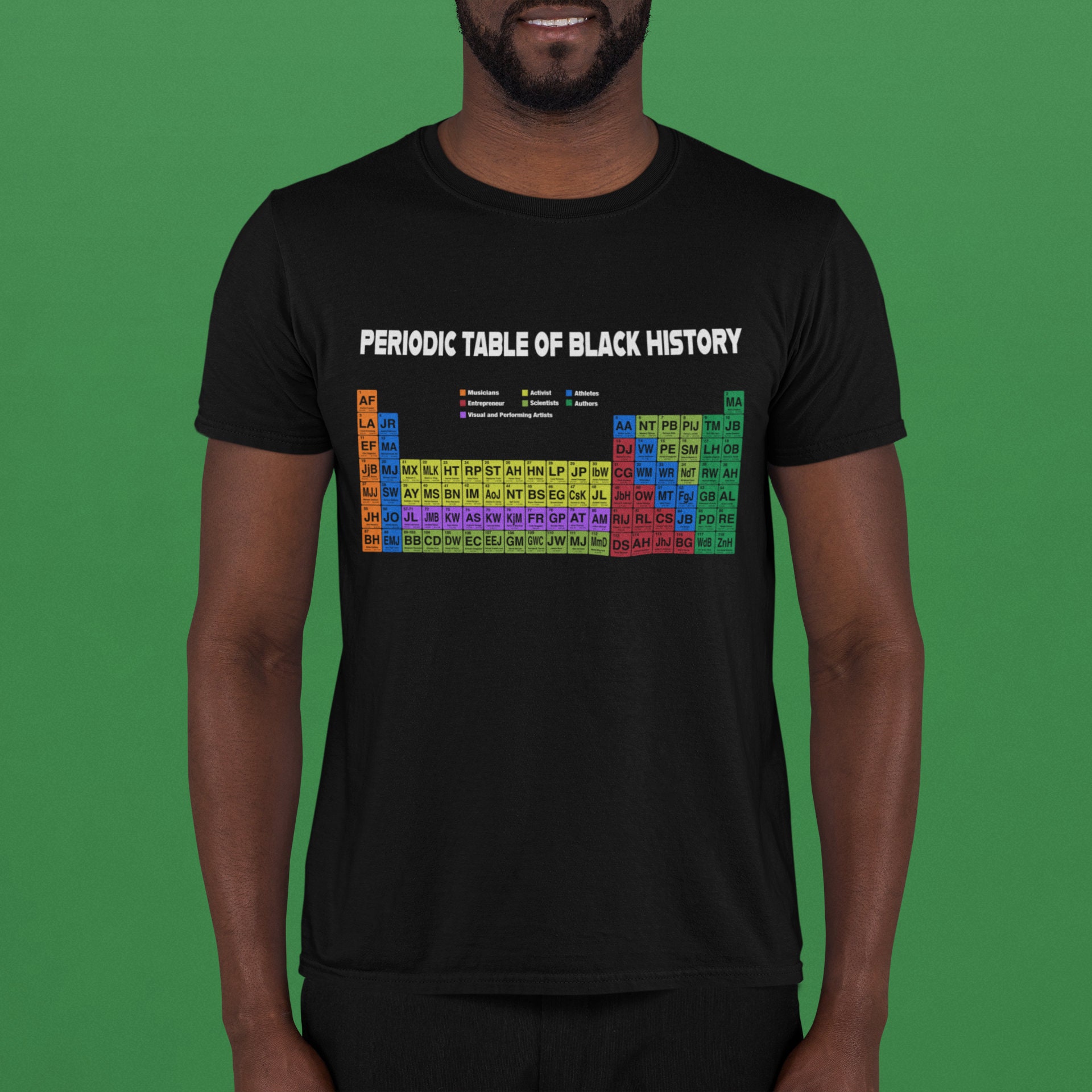 Periodic Table of Black History Svg Black History Svg Black | Etsy