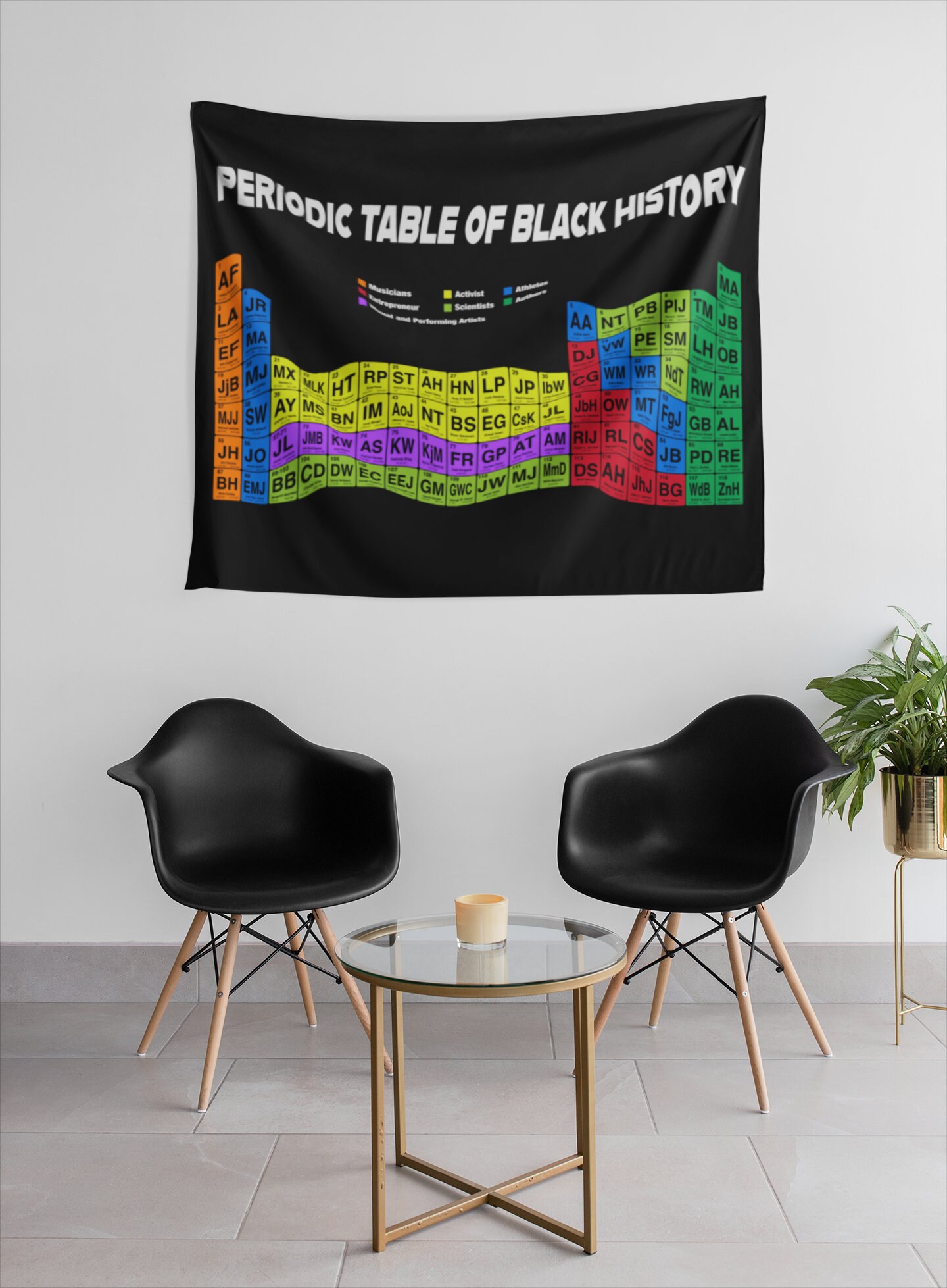 Periodic Table of Black History Svg Black History Svg Black | Etsy