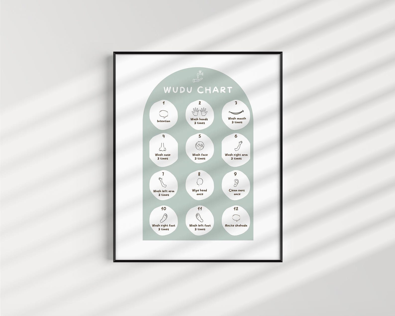 Wudu Chart Printable | Wudu Guide Print | Islamic School | Islamic ...