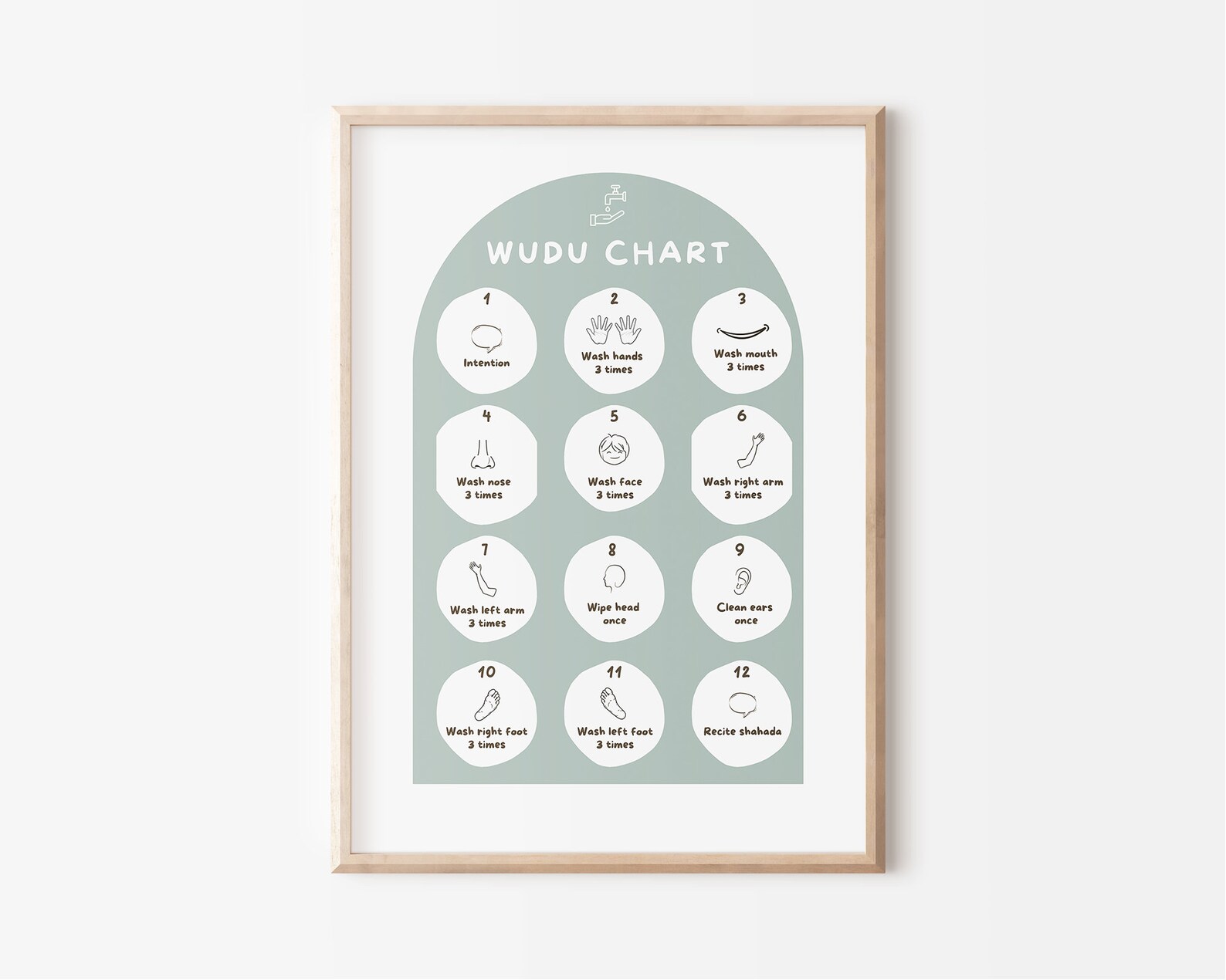 Wudu Chart Printable Wudu Guide Print Islamic School - Etsy