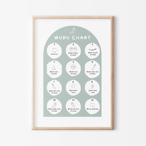 Wudu Chart Printable Wudu Guide Print Islamic School - Etsy